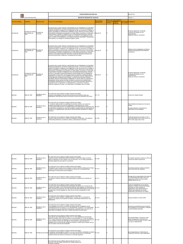 Matriz de Requisitos Legales | PDF