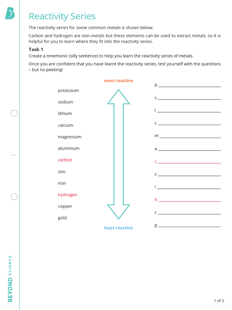 Reactivity Series Homework Worksheet LA | PDF | Metals | Chemical Reactions