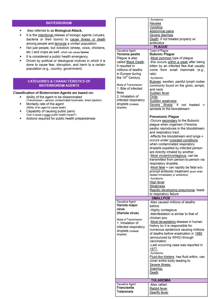 MLSP Bioterrorism | PDF | Infection | Immunology