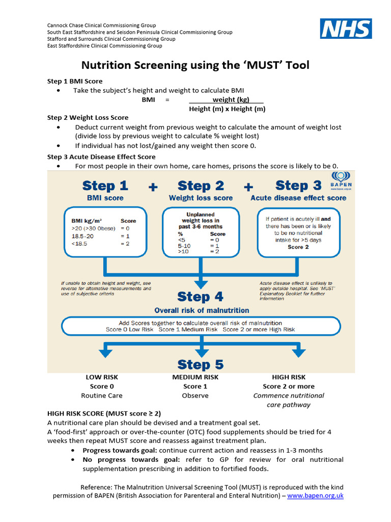 MUST Screening Tool | PDF