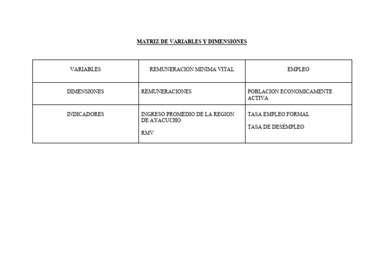 Matriz de Variables y Dimensiones | PDF