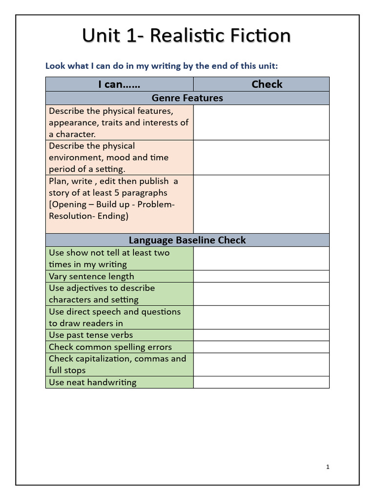 Realistic Fiction - Writing Toolkit | PDF