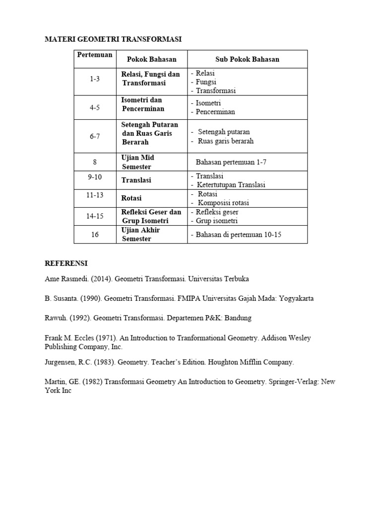 Materi Geometri Transformasi | PDF