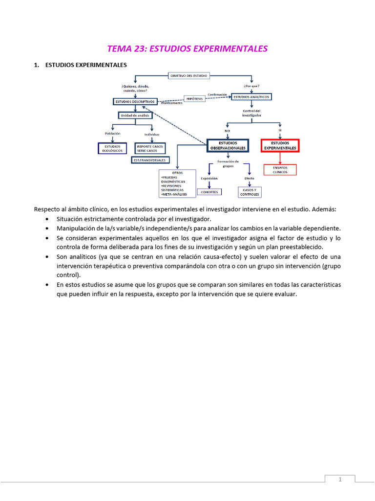 Investigación TEMA 14 | PDF | Ensayo clínico | Experimentar
