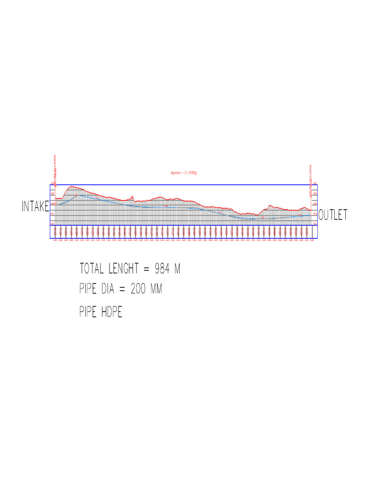 Drawing2 Model | PDF