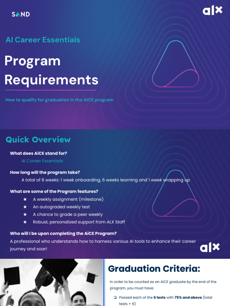 AiCE C1 Program Requirements | PDF | Learning AiCE C1 Program Requirements | PDF | Learning
