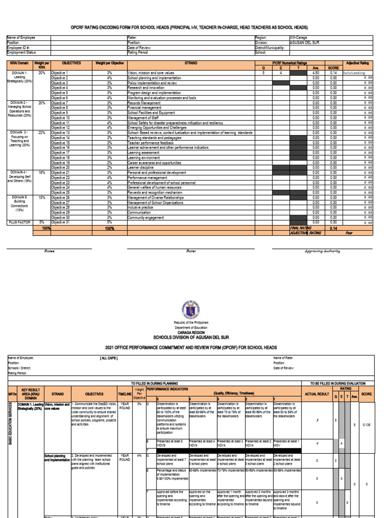 Agsur Customized Opcrf For School Heads 20212022 Pdf Emergency