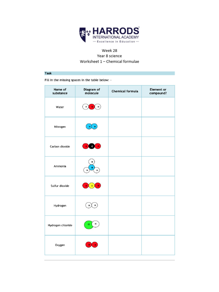 Year 8 Science-Worksheet 1 - Wk28 | PDF