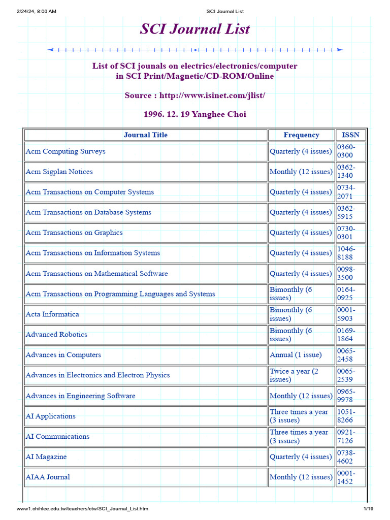 SCI Journal List | PDF | Institute Of Electrical And Electronics Engineers | Engineering