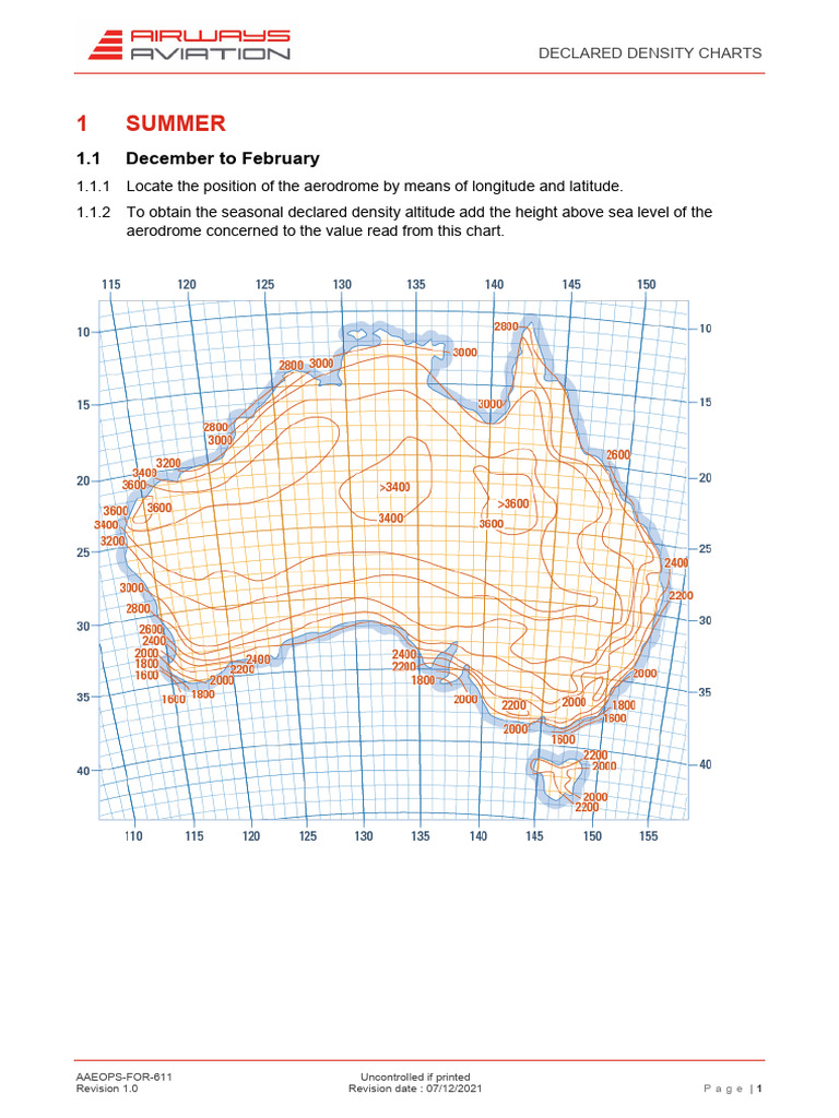 Declared Density Charts | PDF