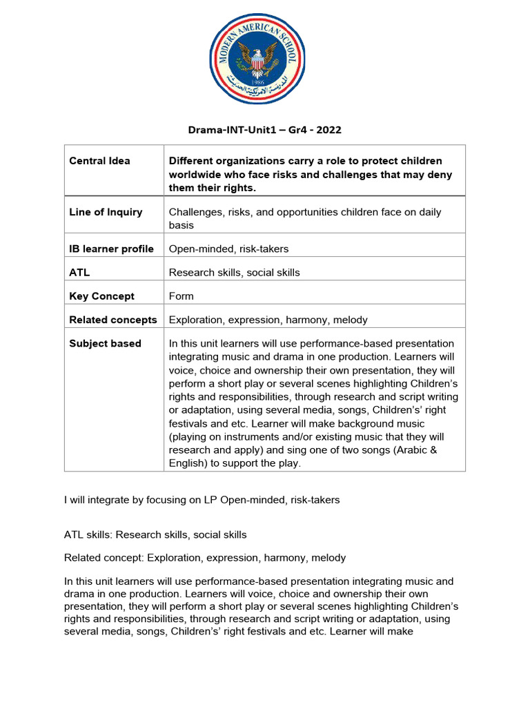 Children's Rights Drama Unit for Gr4 | PDF