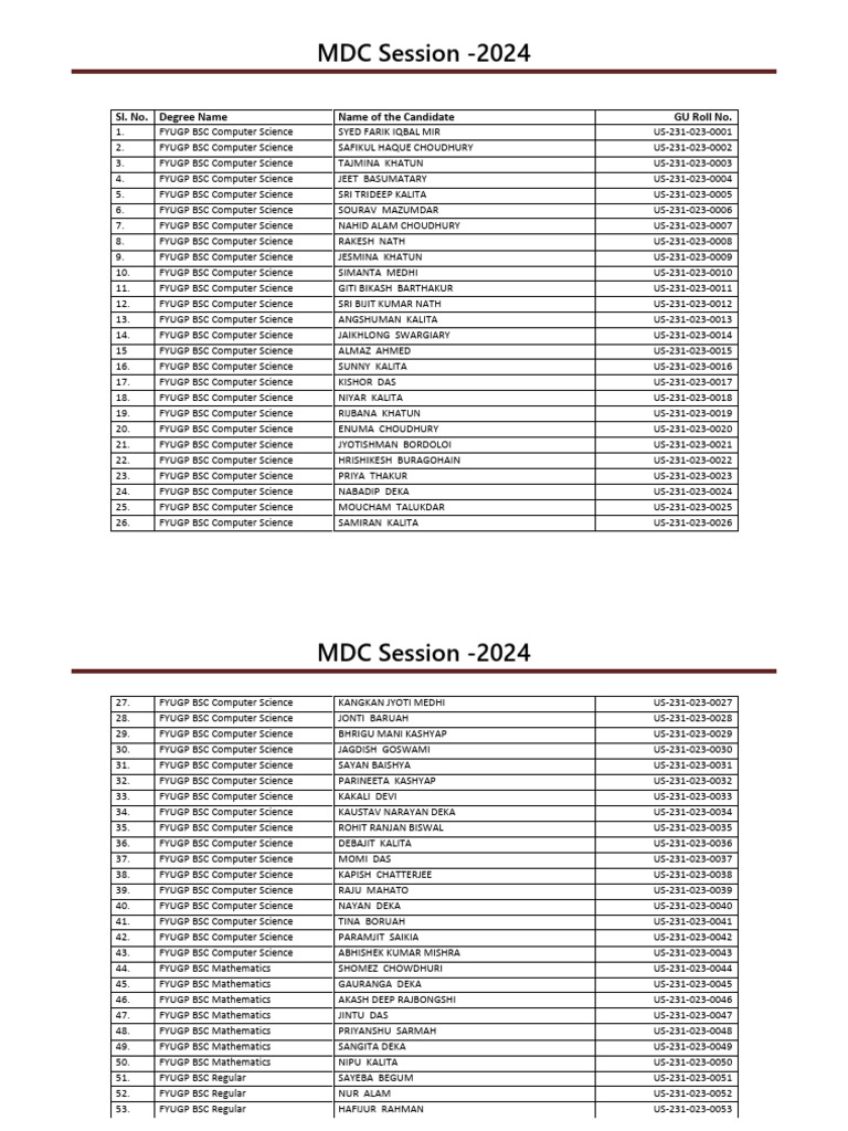 MDC Student's List | PDF | Science & Mathematics