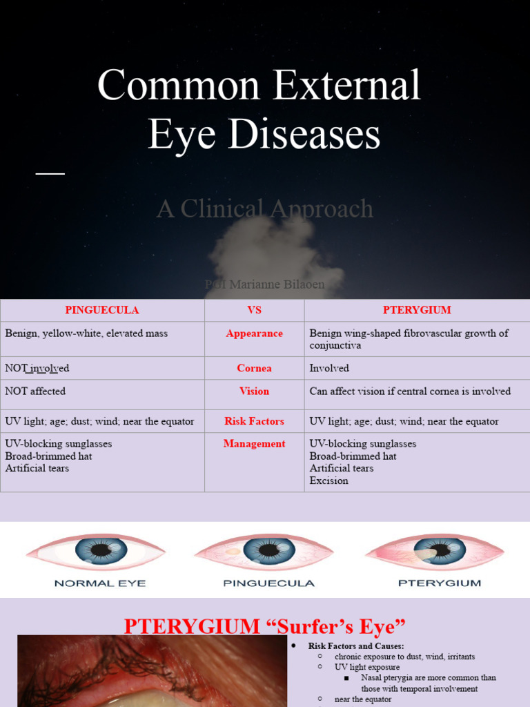 External Eye Diseases | PDF | Causes Of Death | Human Eye