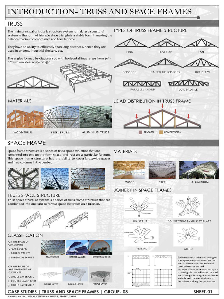 Case Study Truss Structures Pdf