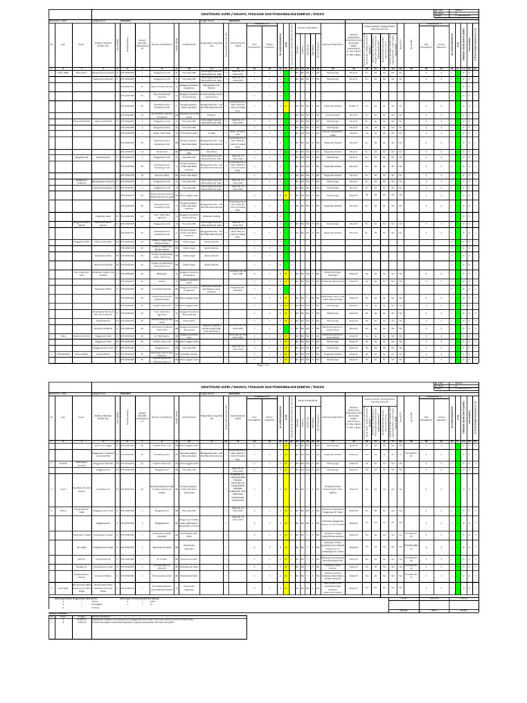 IADL - HIRA - OFFICE - QHSE - REV Ok PC 17 - Rev. 31-1-2019 | PDF