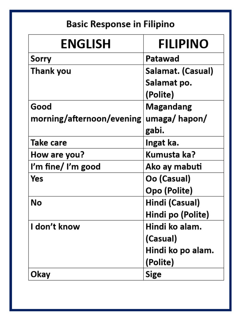 Basic Response in Filipino | PDF Basic Response in Filipino | PDF