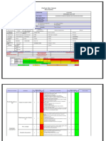 La Méthode Kinney | PDF | Risque | Évaluation des risques