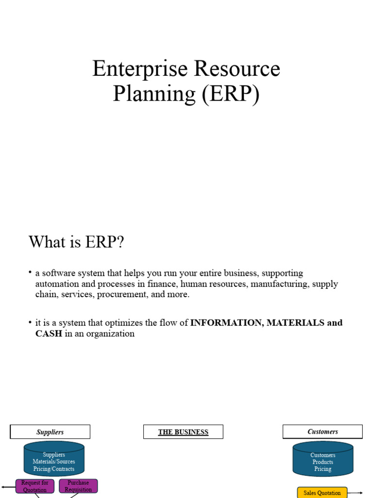 Introduction To ERP | PDF