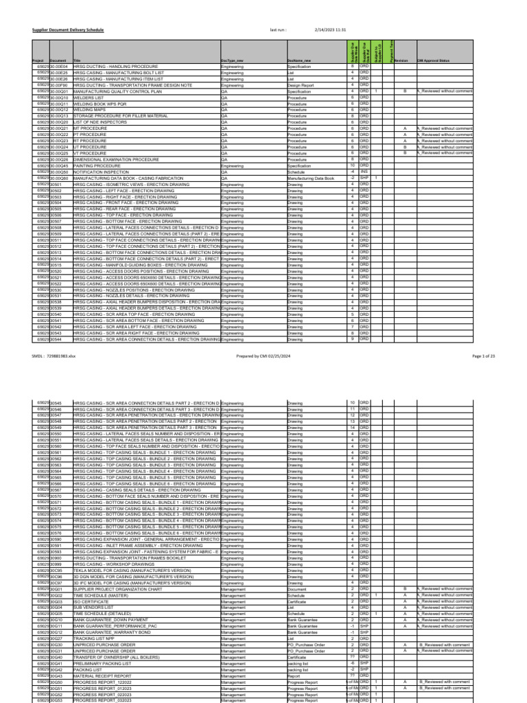 Awi 30 SMDL | PDF | Engineering | Mechanical Engineering