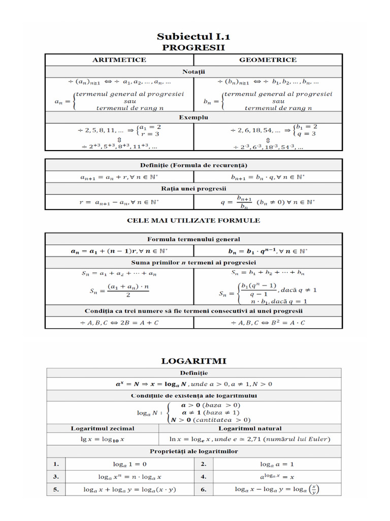 Formule Bac Tehnologic PDF | PDF
