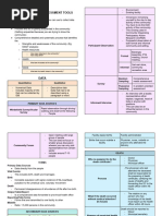 CHN Fhsis | PDF | Patient | Health Care