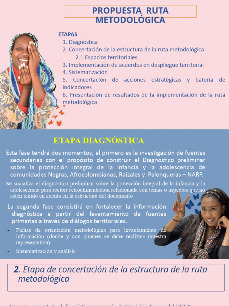 Propuesta de Ruta Icbf | PDF