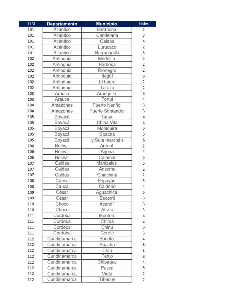 Actividad Núcleo 2 Construcción de Tablas | PDF