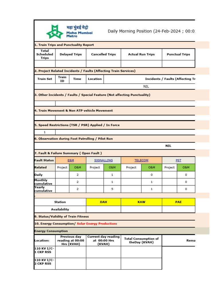 DAE - Station Daily Report As On 24-Feb-2024 | PDF | Civil Engineering ...