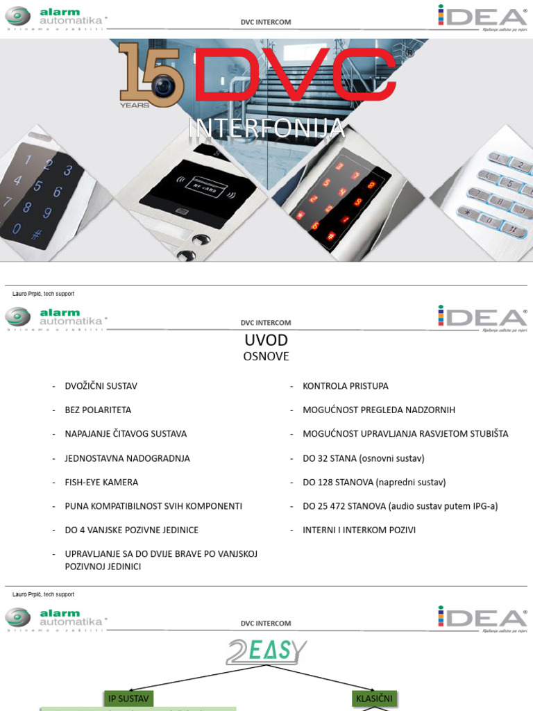 DVC Interfonija - Osnove | PDF