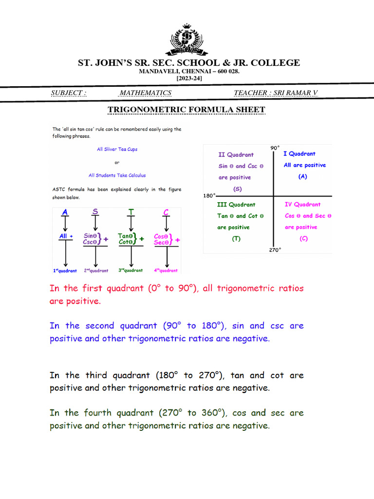 Trigonometric Formulas | PDF