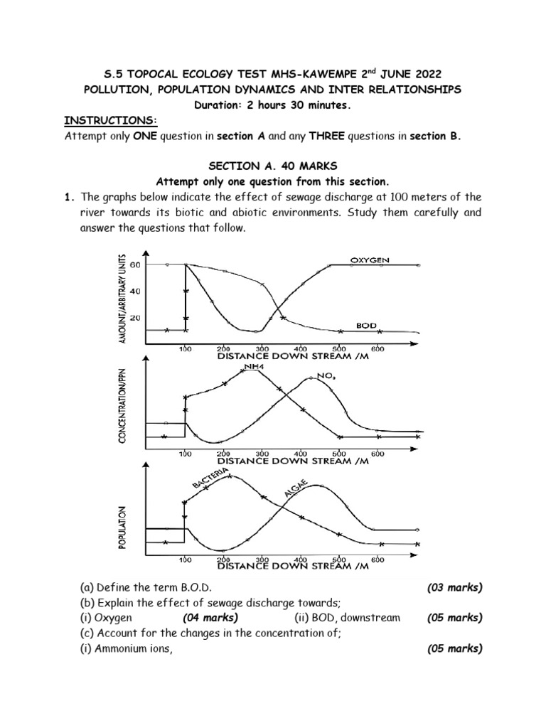 ECOLOGY TEST Mhs Jusan | PDF | Ecology | Ddt