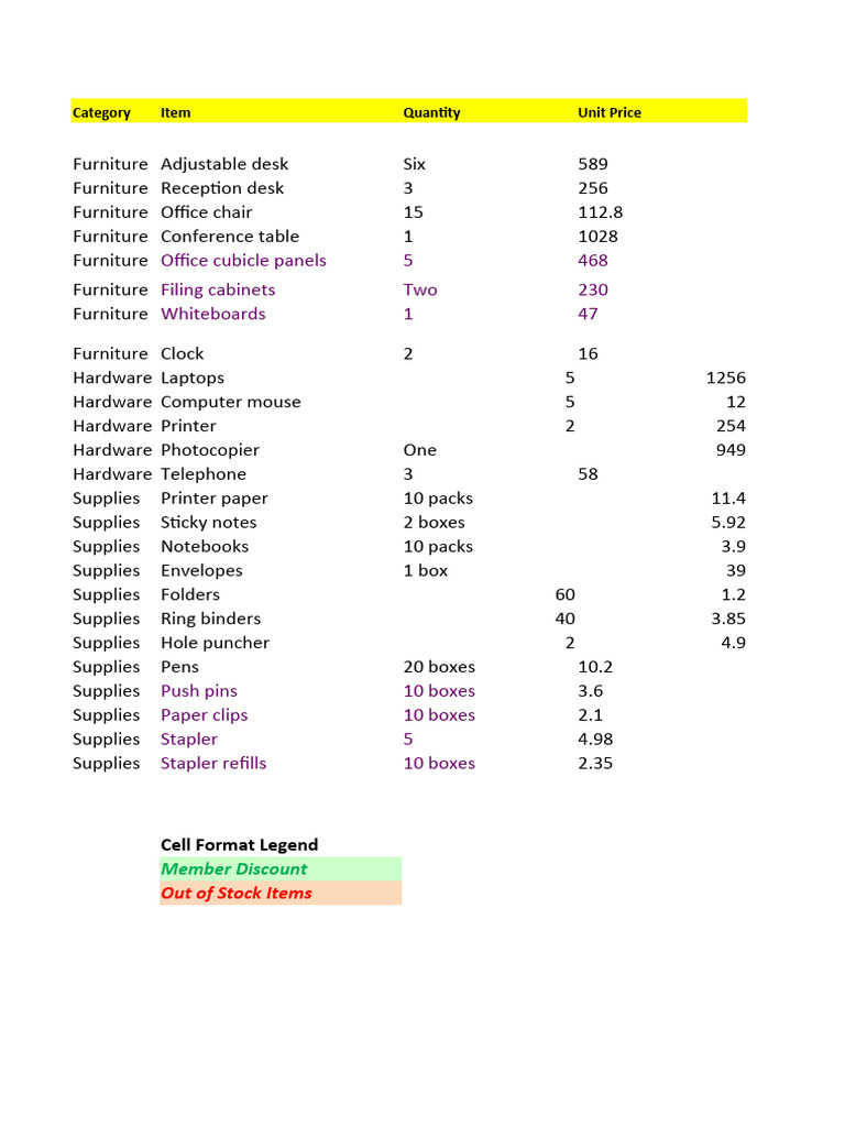 Module 2 - Assignment | PDF | Desk | Computer Hardware