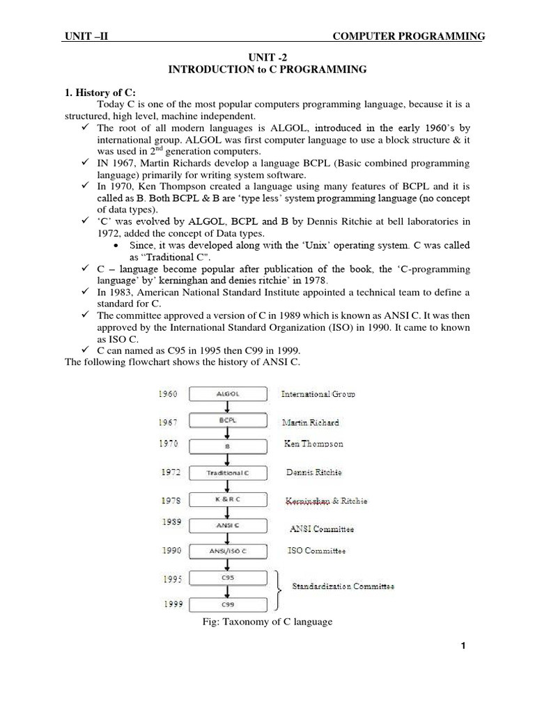 Cp Unit 2 Pdf C Programming Language Integer Computer Science