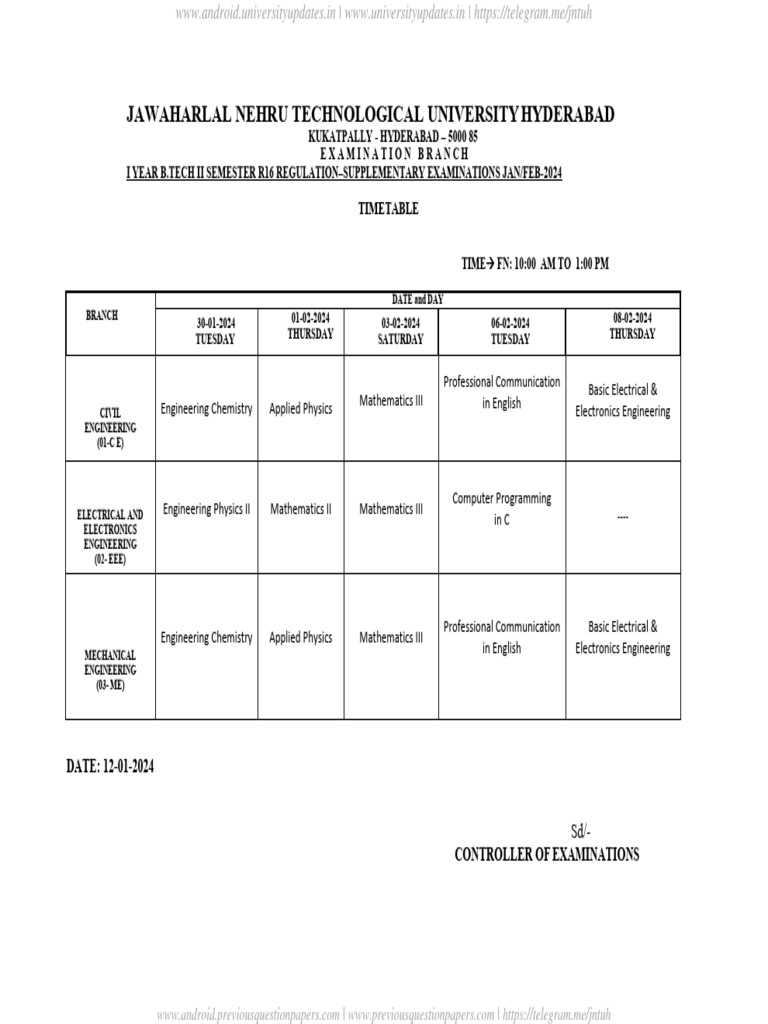 B.Tech I-II R16 Supply TimeTable | PDF | Engineering | Electrical Engineering