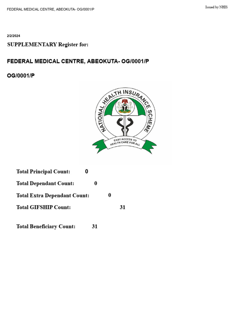 HCP (Og 0001) Federal Medical Centre Abeokuta | PDF | Service ...