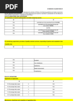 2023 Philsys Ipcr Rating Matrix | PDF | Computing