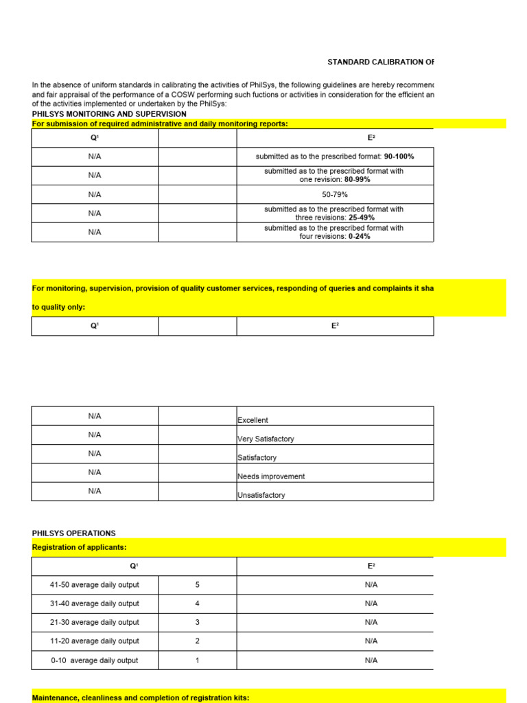 Ipcr Sample Rko | PDF | Business