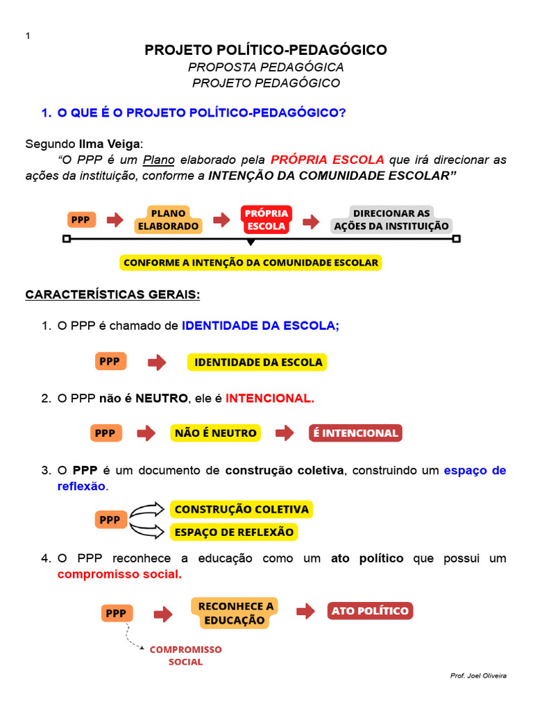 PPP - Projeto Político Pedagógico (ATUALIZADO 2023) - Aula 01 | PDF