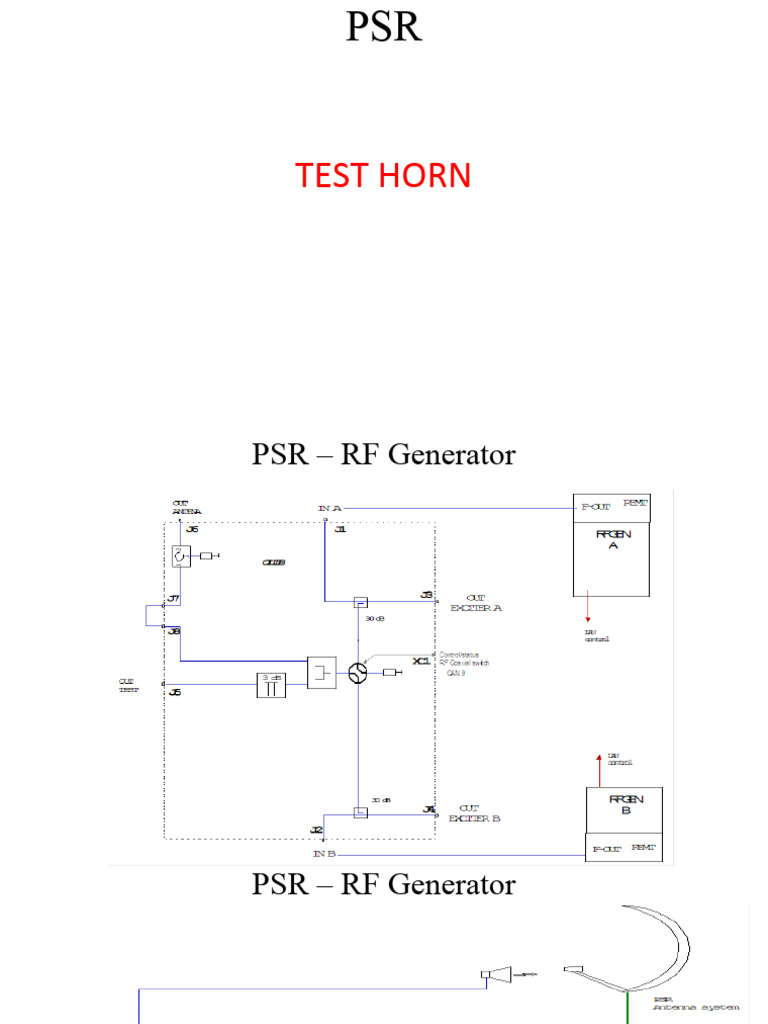 Primary Radar Test Horn Pdf Radar Antenna Radio