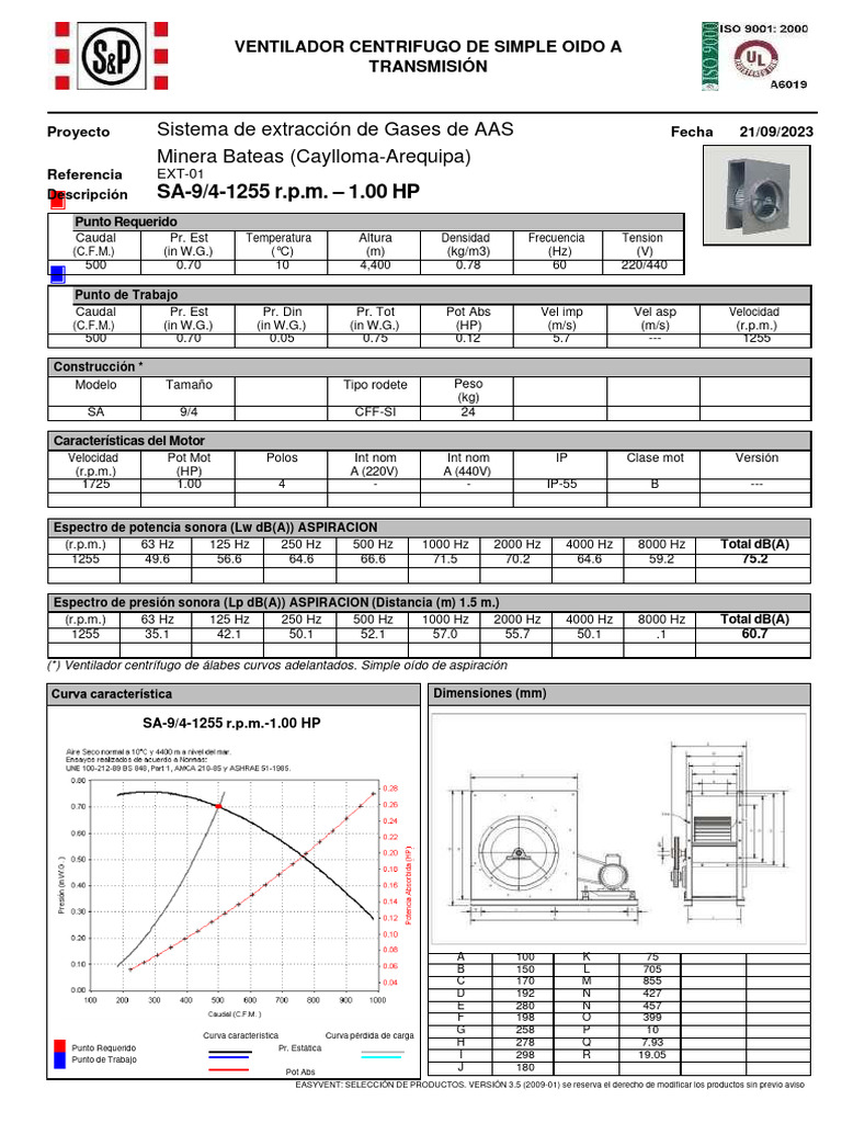 Ficha Tecnica Extractor Centrifugo Modelo SA 9-4 de 1 HP | PDF | Cantidades fisicas | Cantidad