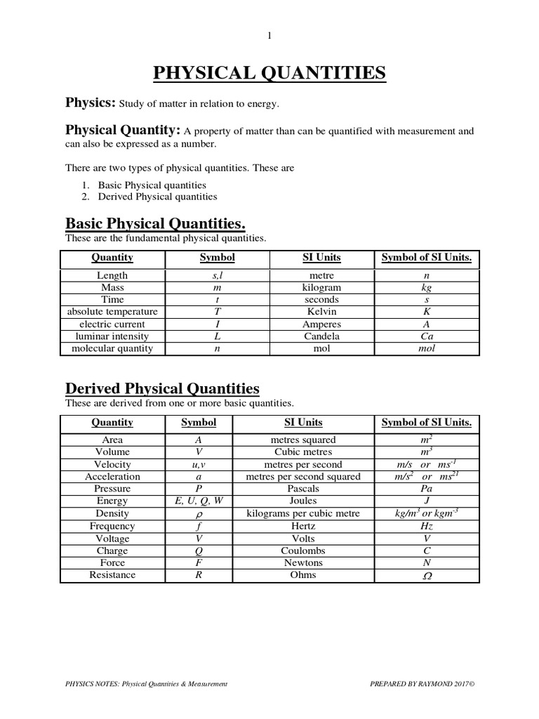 Basic Physical Quantities | PDF