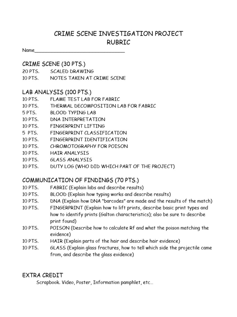 Crime Scene Rubric | PDF