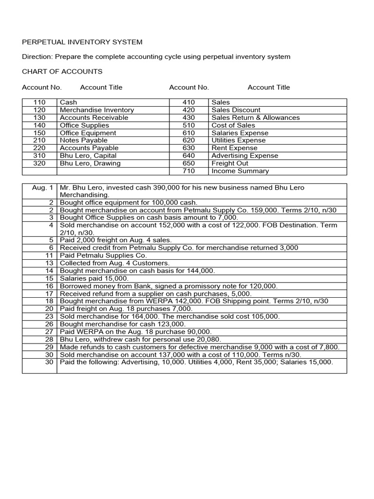 MSDG Problems Perpetual | PDF | Expense | Business Economics