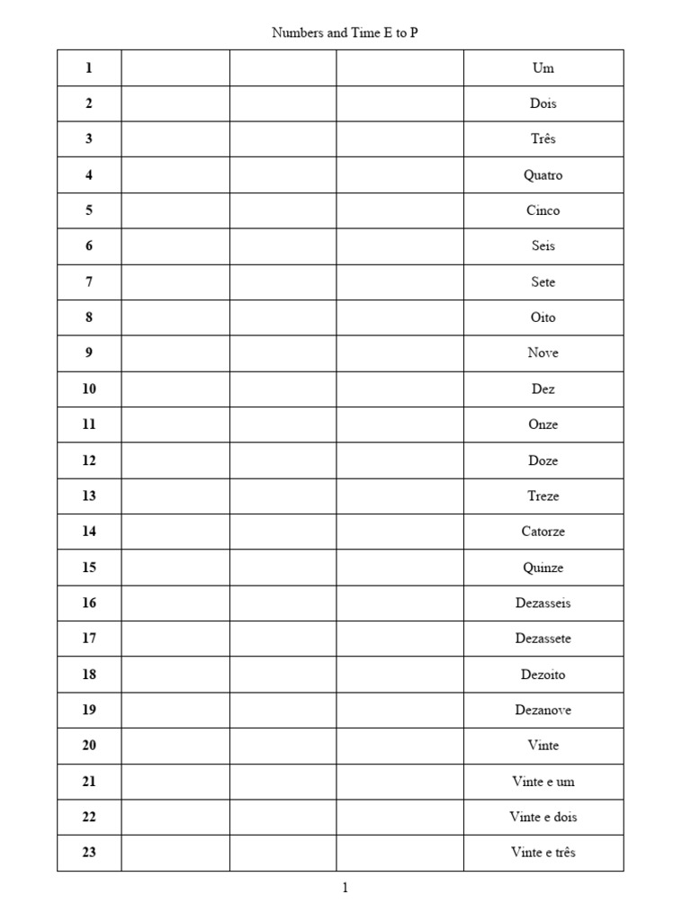 Numbers and Time Print | PDF