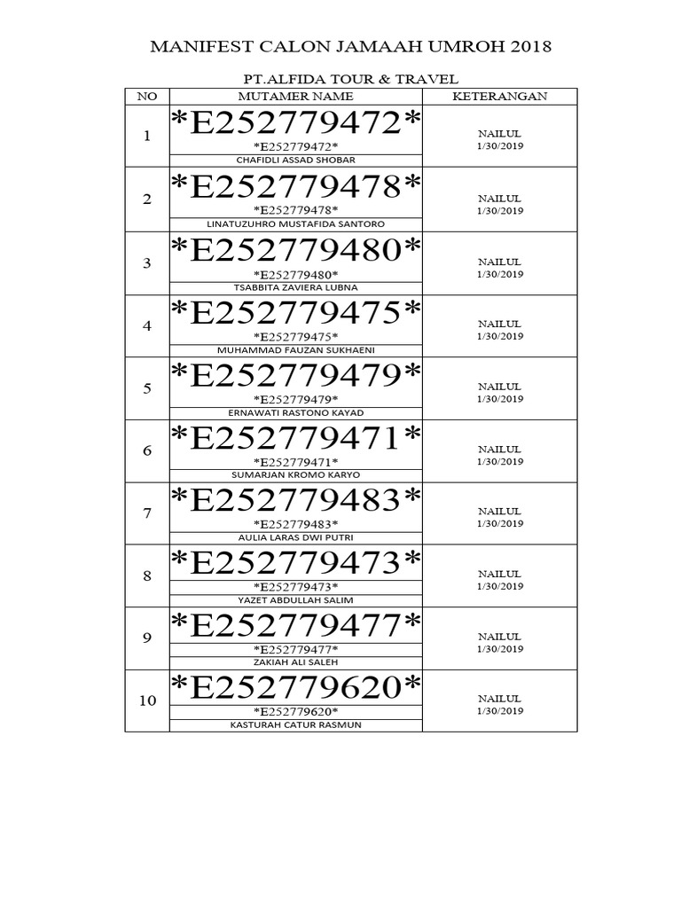 Manifest Kbsa 2018 | PDF