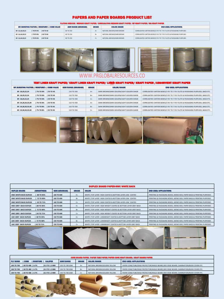 Duplex Board Types and Specifications | PDF