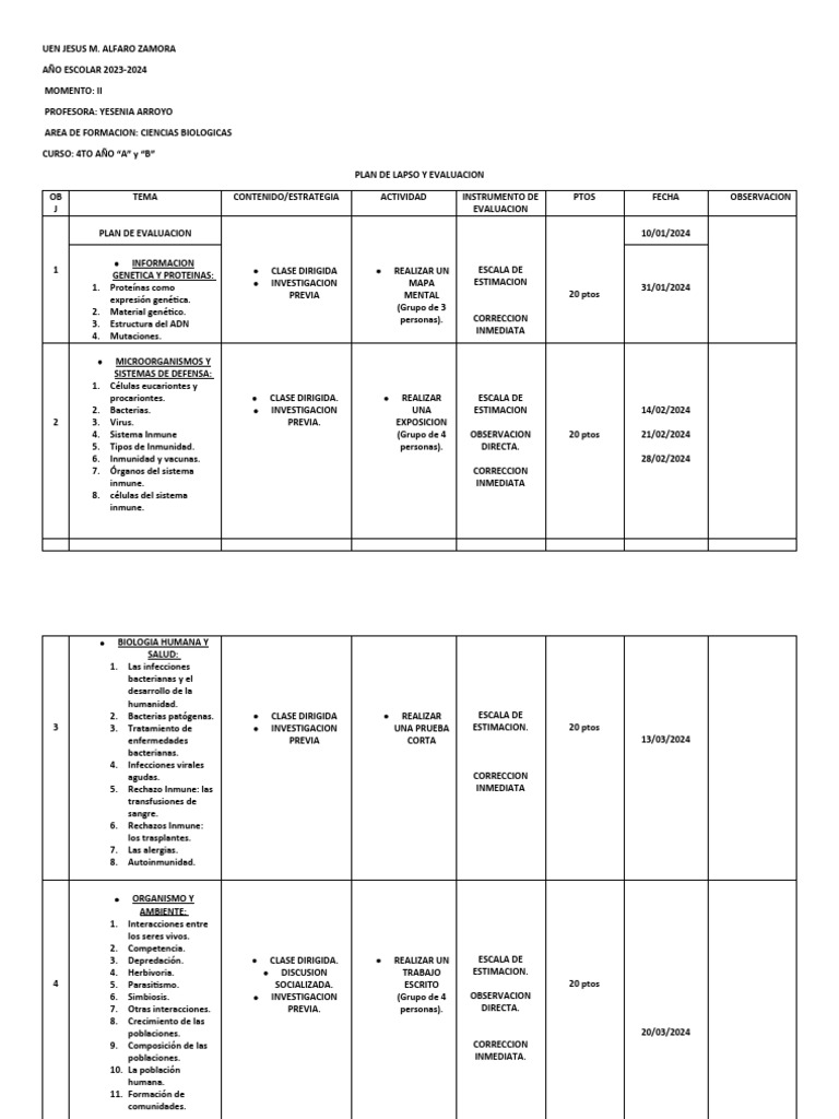 Planificacion 4to Año | PDF | Ciencia y matemáticas