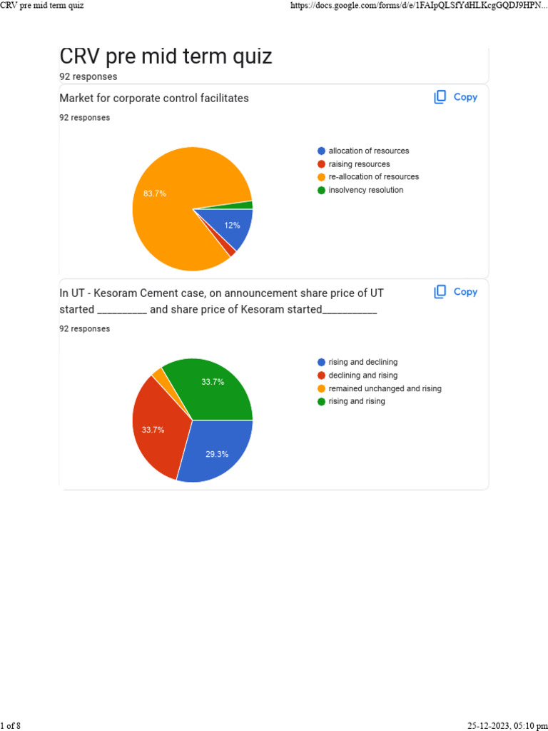 CRV Pre Mid Term Quiz | Download Free PDF | Mergers And Acquisitions ...