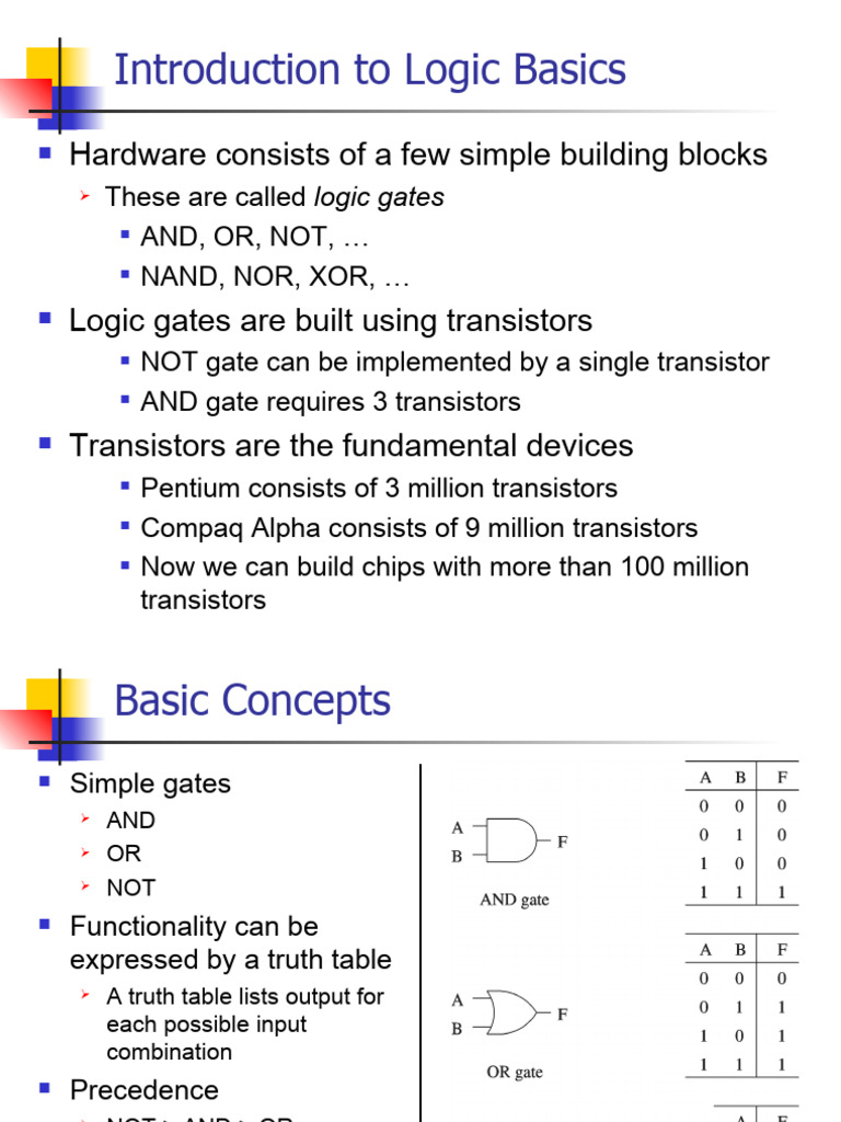 H - Logic Program | PDF | Computers