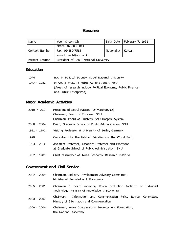 25th CurriculumVitae | PDF